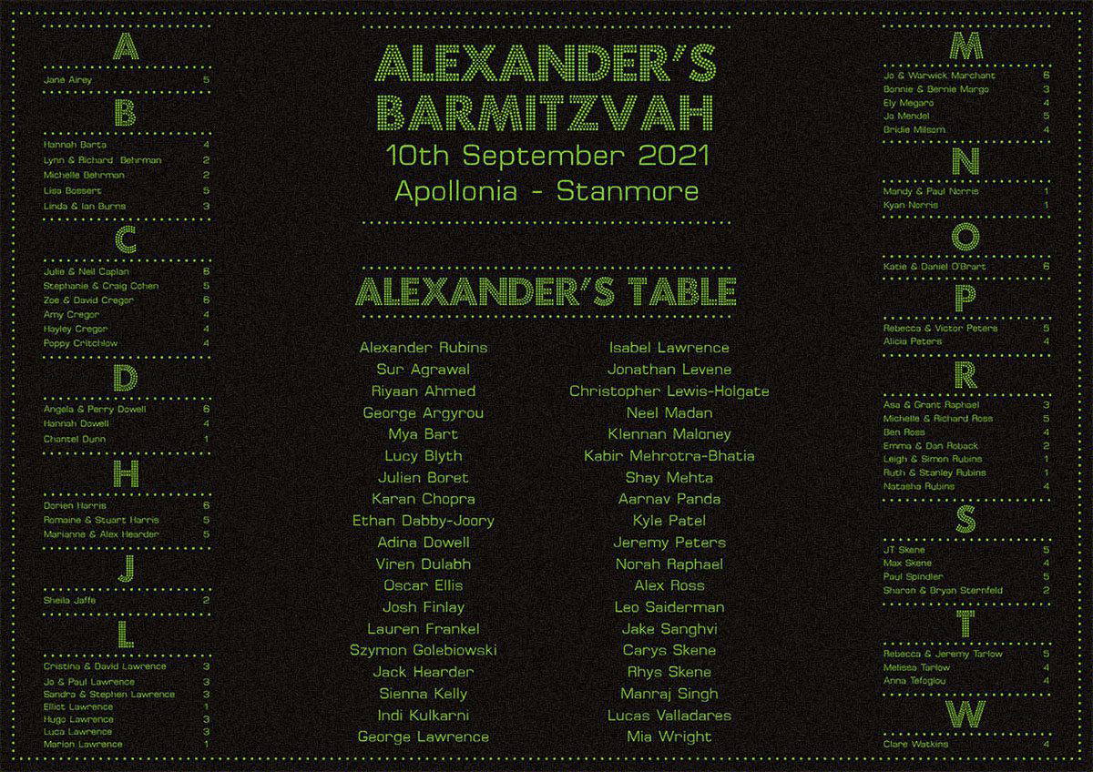 Digital Table Plan - Benschers 4u